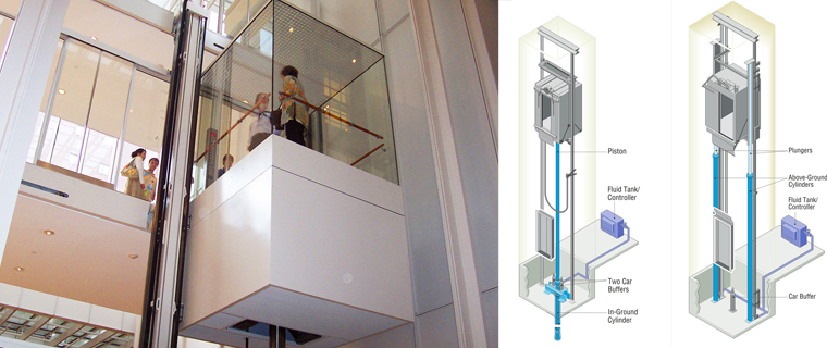 Hydraulic Elevator vs. Traction Elevator: What's the Difference? - Delfar
